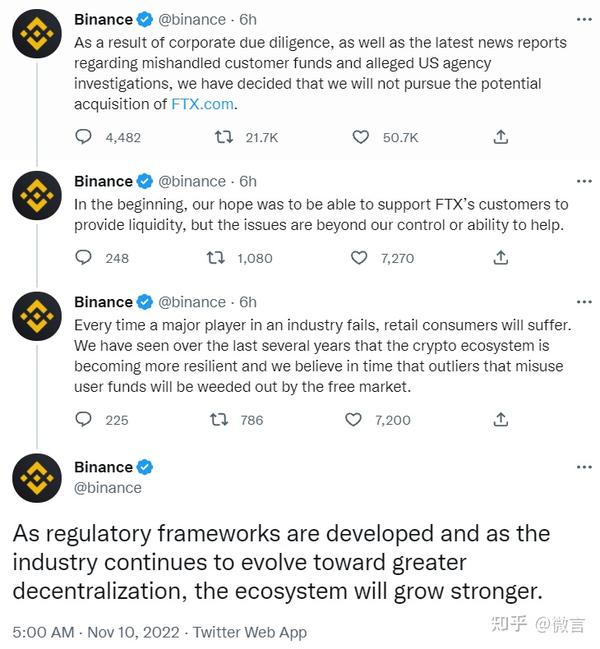 币安决定放弃收购，若无新资金注入的FTX可能破产 - 知乎