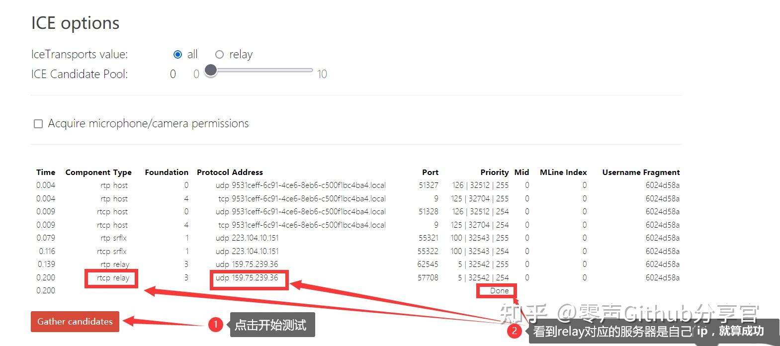 WebRTC音视频通话（一）搭建turn服务器 - 知乎