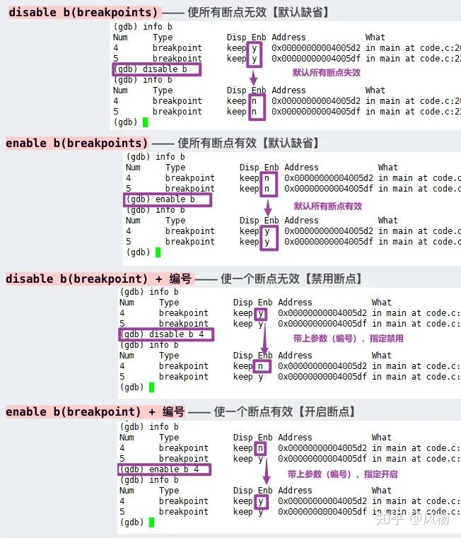 OpenGauss - gdb 内核调试 - 知乎
