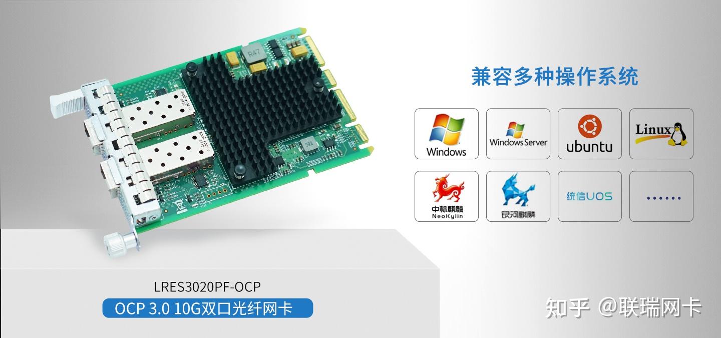 一分钟带你了解业界新品OCP网卡 - 知乎