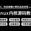 linux Netfilter在网络层的实现详细分析（iptables） - 知乎