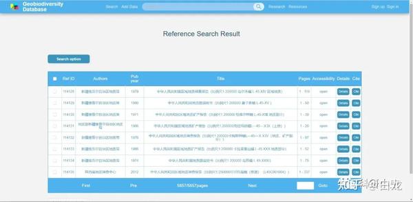 GBDB——地球生物多样性数据库介绍与了解 - 知乎