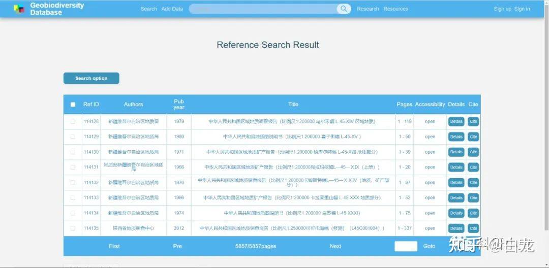 GBDB——地球生物多样性数据库介绍与了解 - 知乎