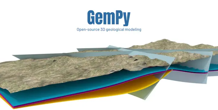 GemPy三维地质建模工具包 - 知乎