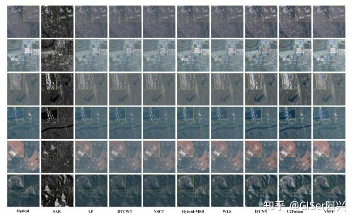 遥感论文 | TGRS | VSFF：一种基于视觉显著性特征的光学和SAR图像融合框架，代码已开源！ - 知乎