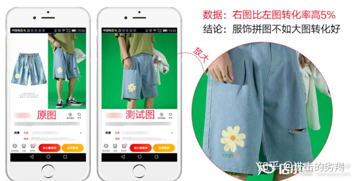 商品主图是用白底的展示细节好还是场景图展示画面好？ 知乎