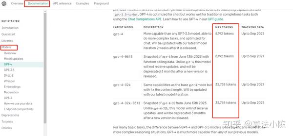OpenAI开发系列（五）：实现Jupyter本地环境下的OpenAI API调用 - 知乎