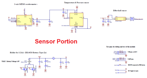 基于Semtech LR1110 开发之LoRaEdge 定位追踪器方案 - 知乎