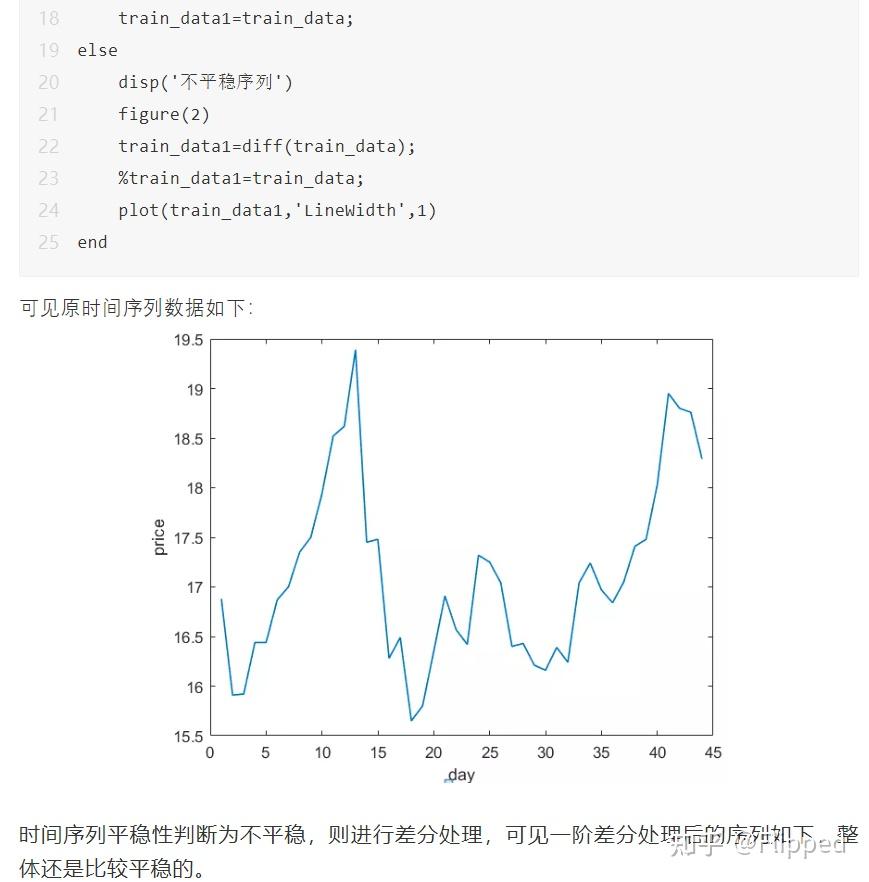 建模算法系列二十三：ARMA模型 - 知乎