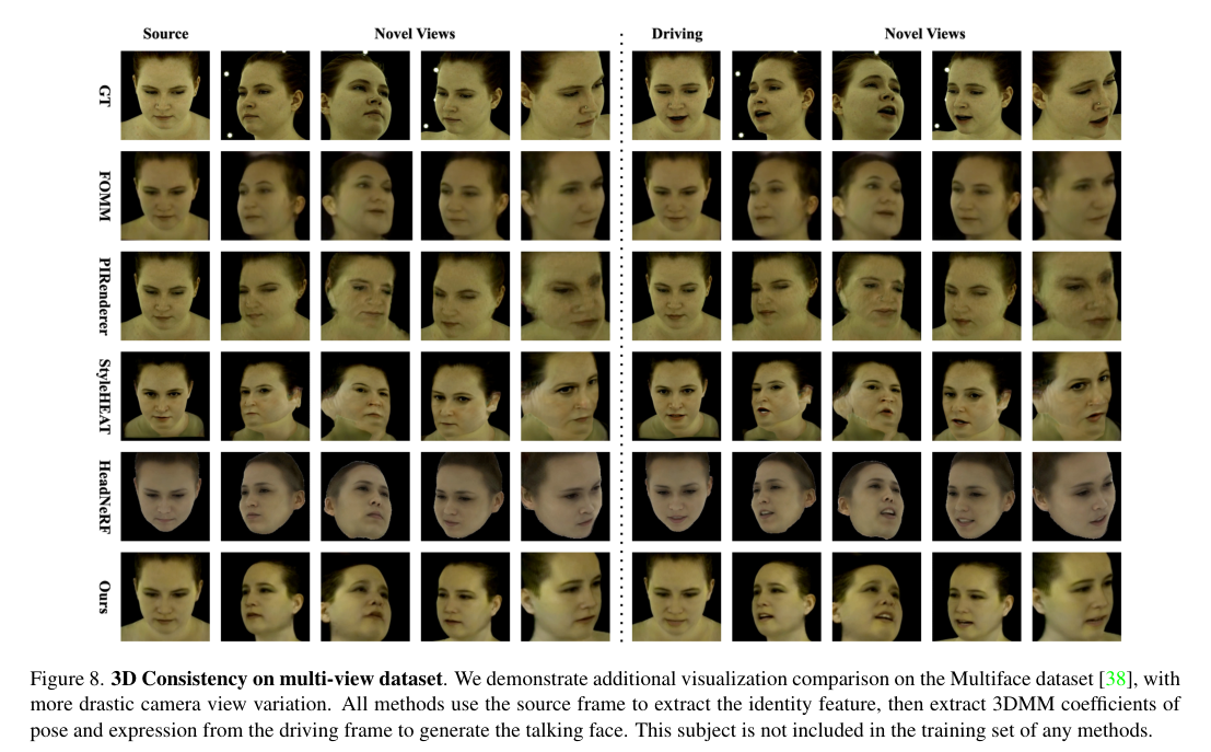 【2023年3月28日】CVPR 2023 论文分享 - 知乎