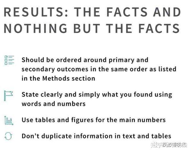 论文里面的Result、Discussion和Conclusion的区别是什么？ - 知乎