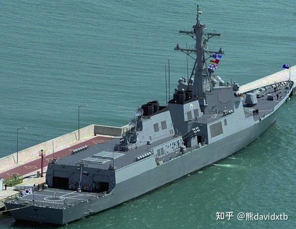 韩国KDX-3世宗大王级/正祖大王级飞弹驱逐舰 - 知乎