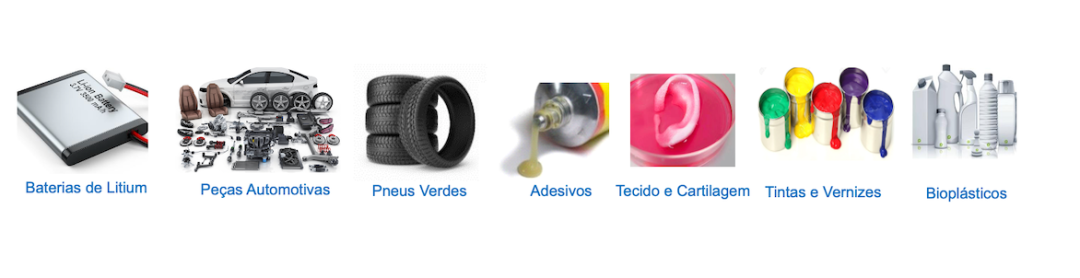 非粮生物质超级转化技术，GranBio促进碳源迭代助推商业变革 - 知乎