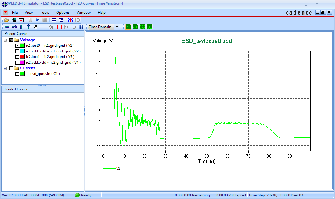 ESD模拟教程 - 知乎