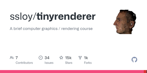 实现软渲染器Tinyrenderer（一） - 知乎