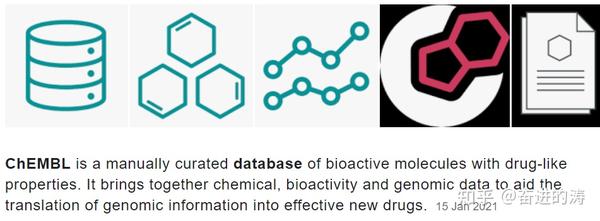 SARS药物发现--Chembl 数据库检索与建模1 - 知乎