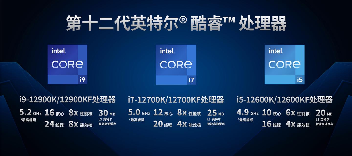 【评测】i7 12700KF&i5 12600K评测报告 - 知乎