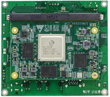 【经验分享】谈谈这两年适配过的 AI 硬件 - 知乎