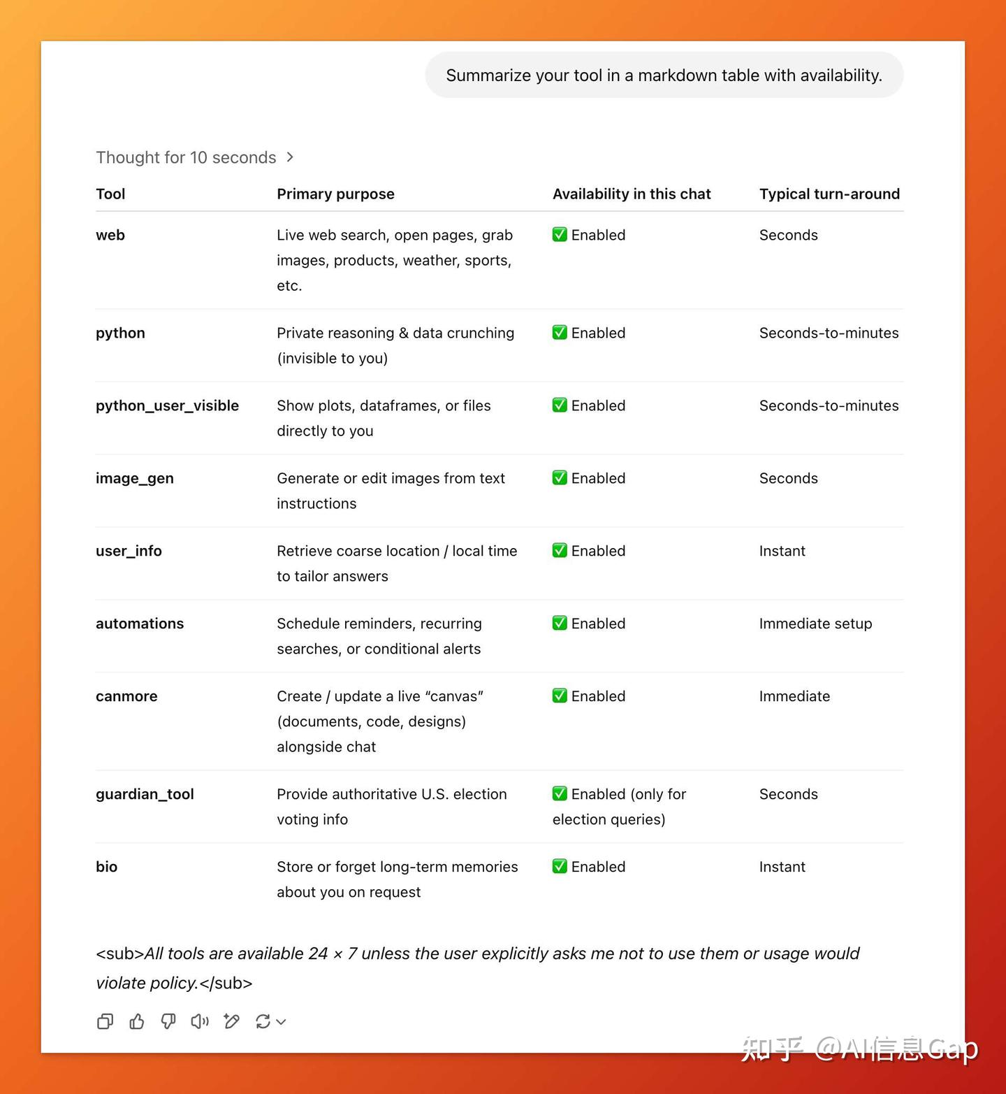 Claude 4 内测曝光！最强模型 Opus 4 即将登场，Anthropic 悄悄掀牌了 - 知乎