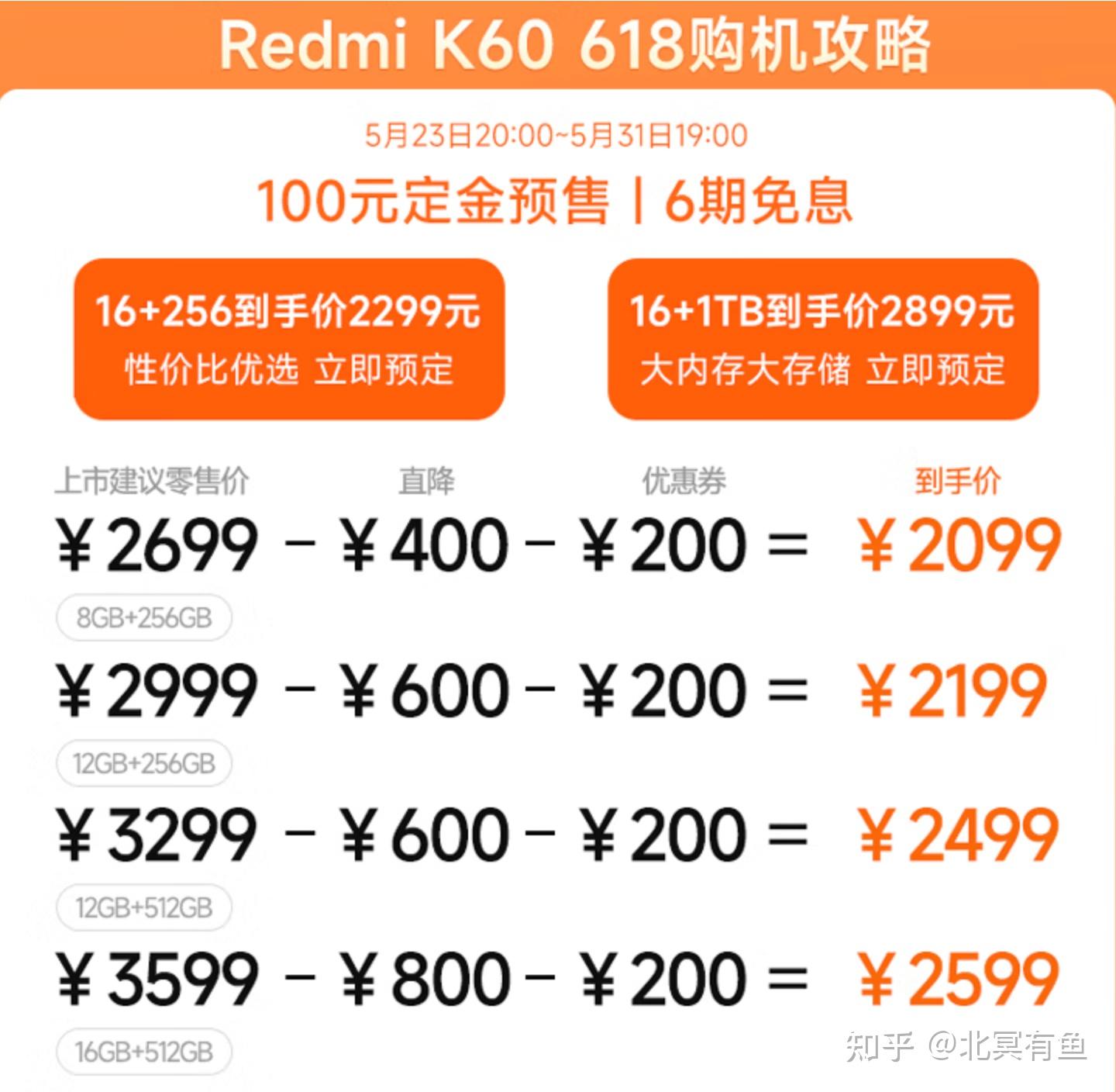 2023年双十一、双十二红米k60会降到多少钱？红米k60e怎么样？红米k60值得入手吗？ - 知乎