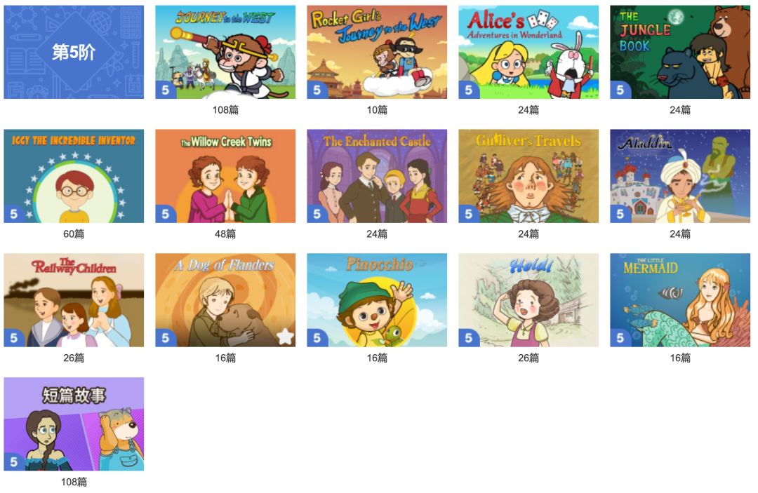 建议收藏！Little Fox到底该怎么用？ - 知乎