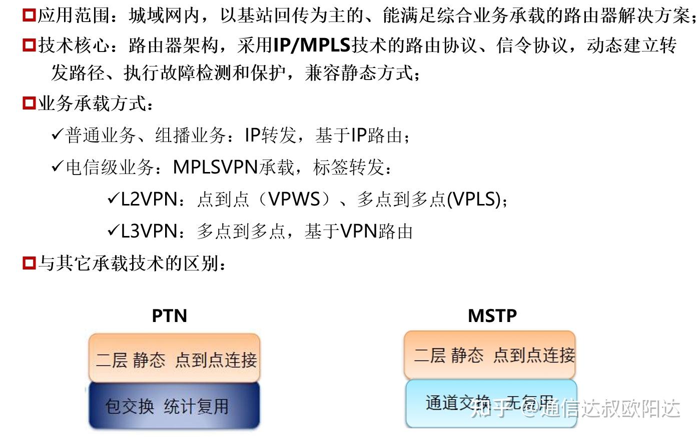 IPran技术介绍及设计学习 - 知乎