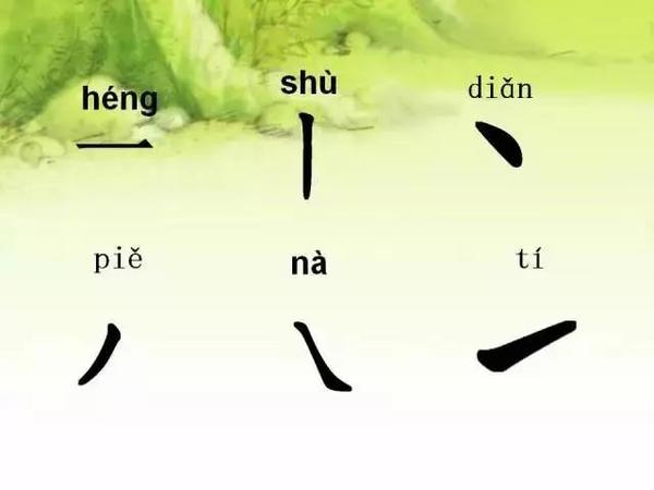 新生家长必收藏！超有用的笔画儿歌和笔顺练习！ - 知乎