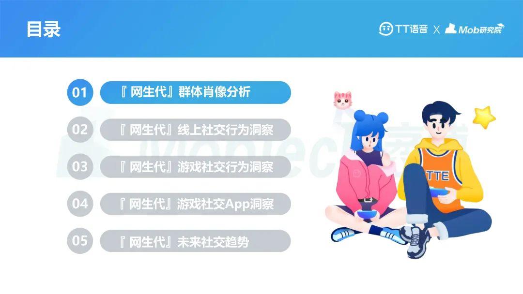 MobTech袤博科技×TT语音 | 2021年网生代线上社交行为洞察报告 - 知乎