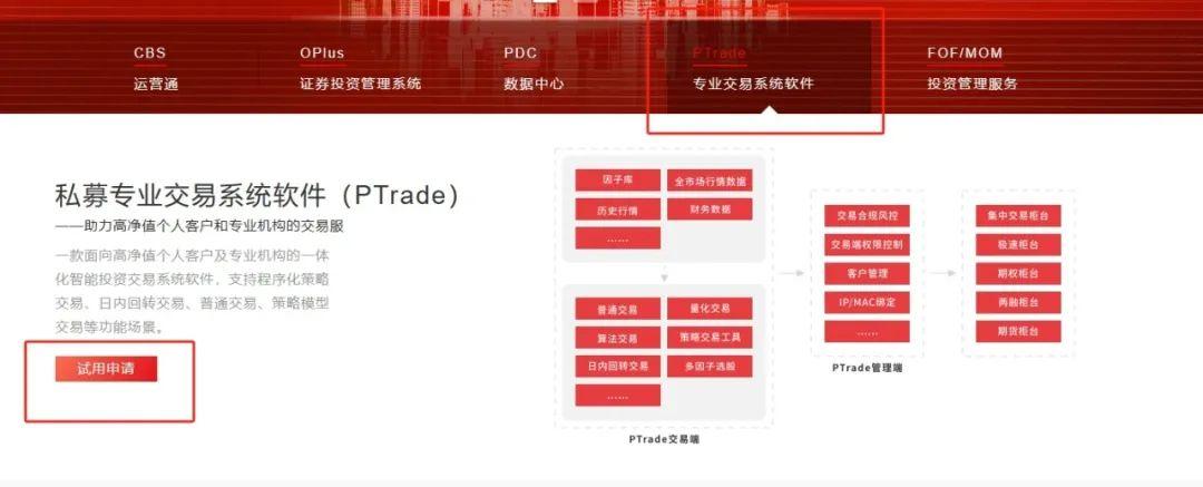 PTrade量化入门（1）：如何免费获取量化软件？ - 知乎
