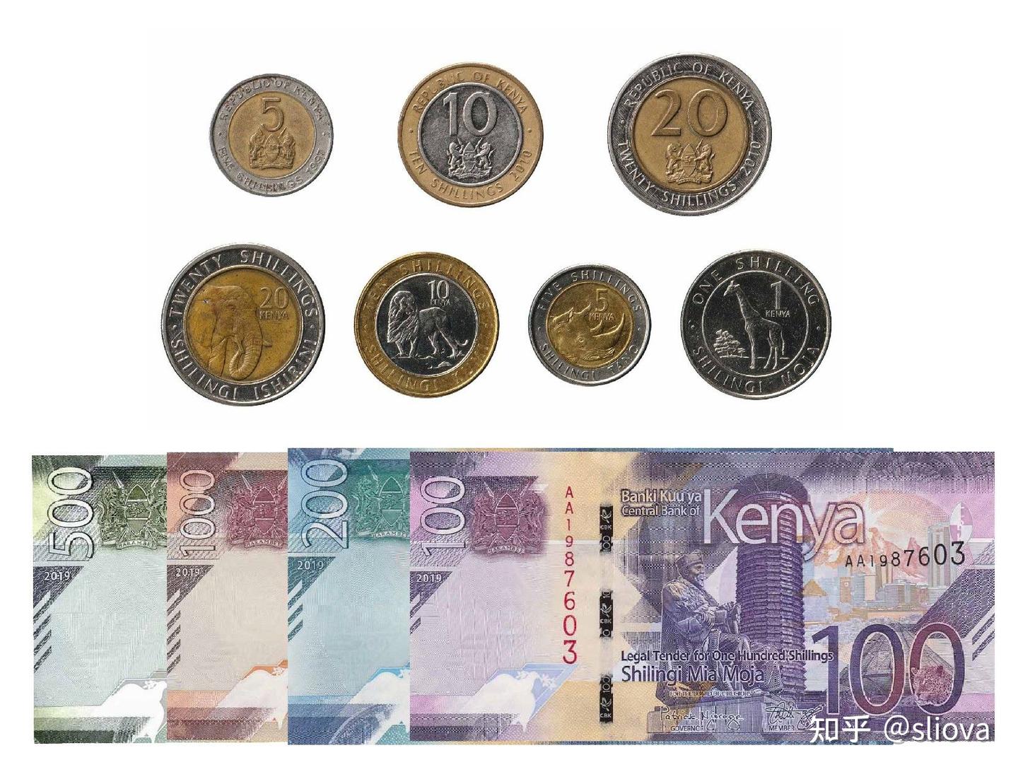  K Kenyan Shilling 