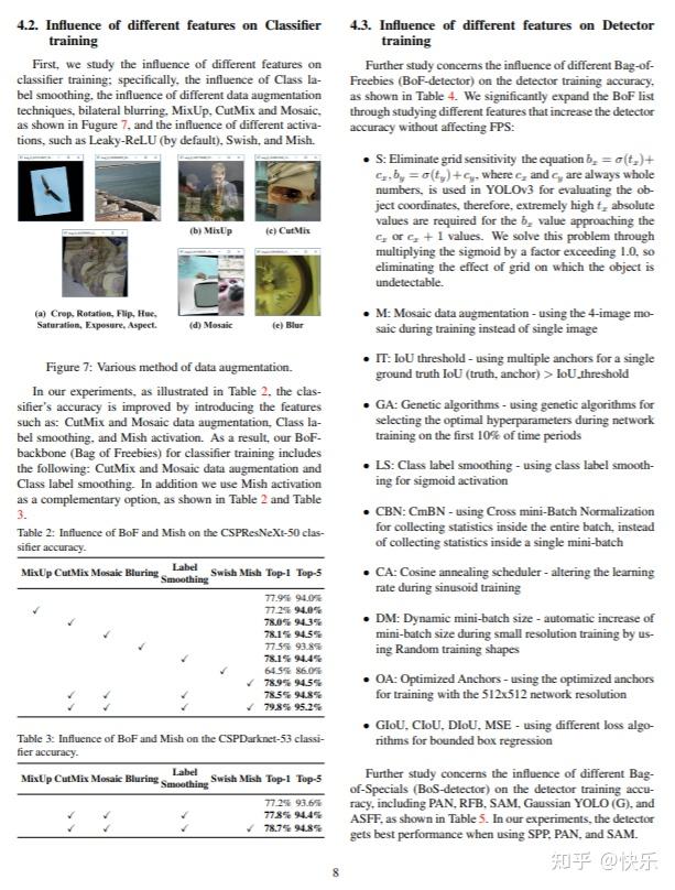 YOLOv4: Optimal Speed and Accuracy of Object Detection - 知乎