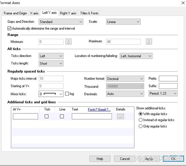 零基础SCI绘图（2）GraphPad Prism调整坐标轴 - 知乎
