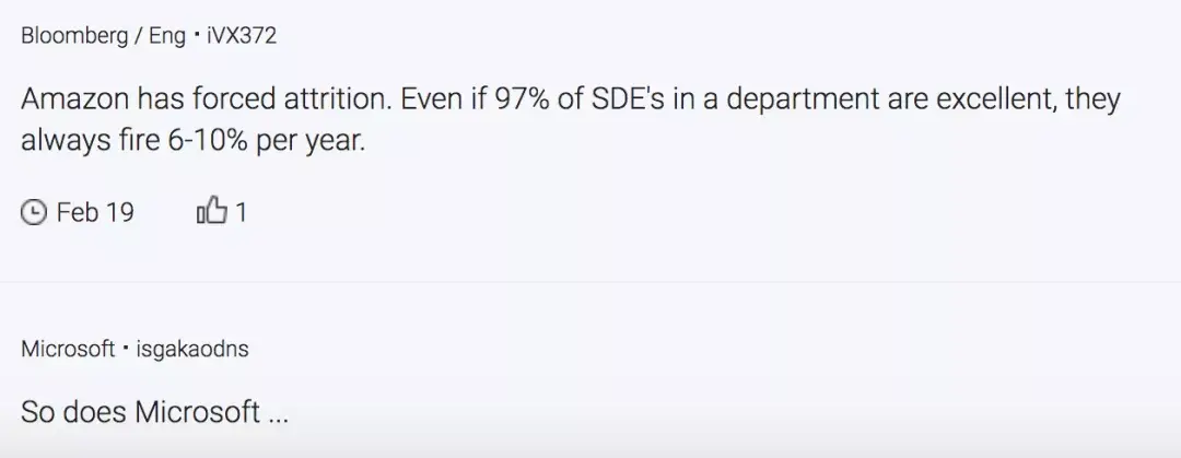Amazon 和 FB 哪家 PIP 更狠? - 知乎
