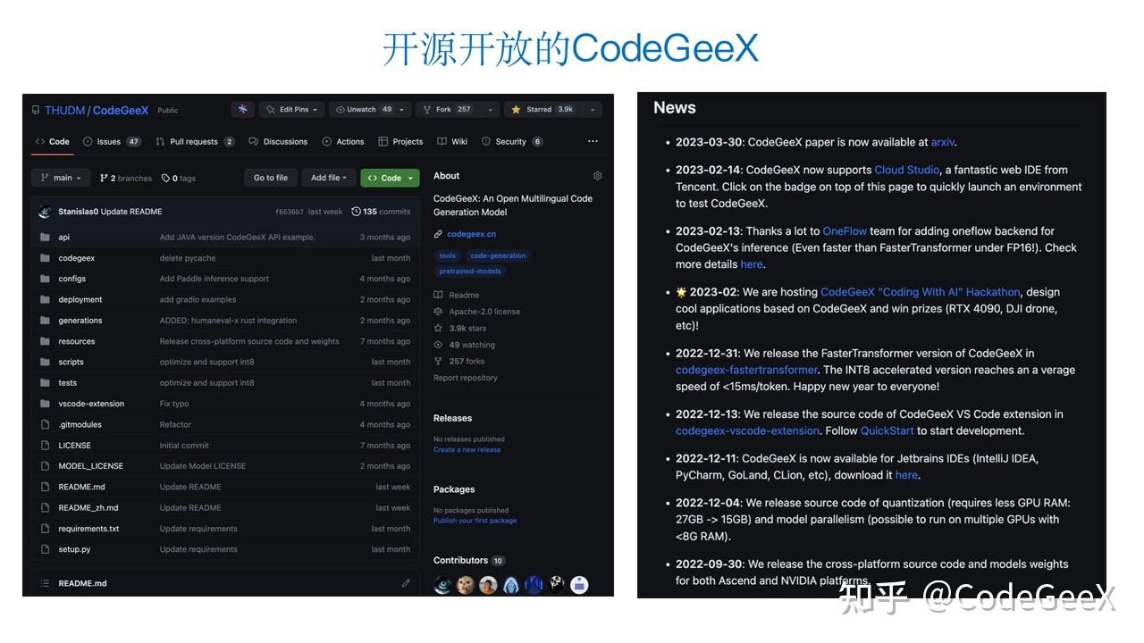 CodeGeeX论文发表：揭秘AI辅助编程工具背后的大模型 - 知乎