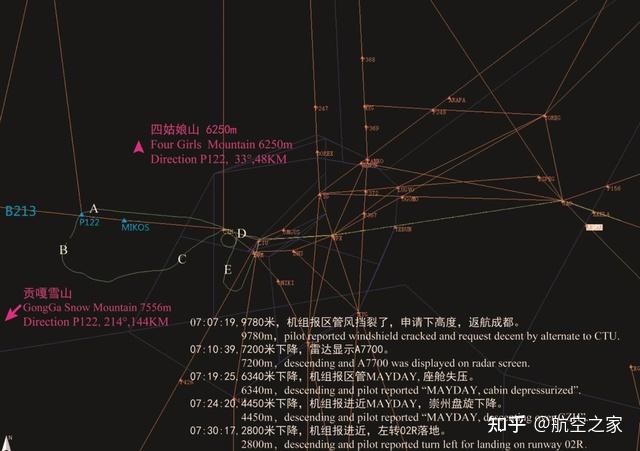 空中爆裂的A319风挡玻璃，18年四川航空8633号航班 - 知乎