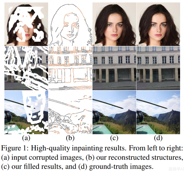 Image Inpainting via Conditional Texture and Structure Dual Generation 精简翻译 - 知乎