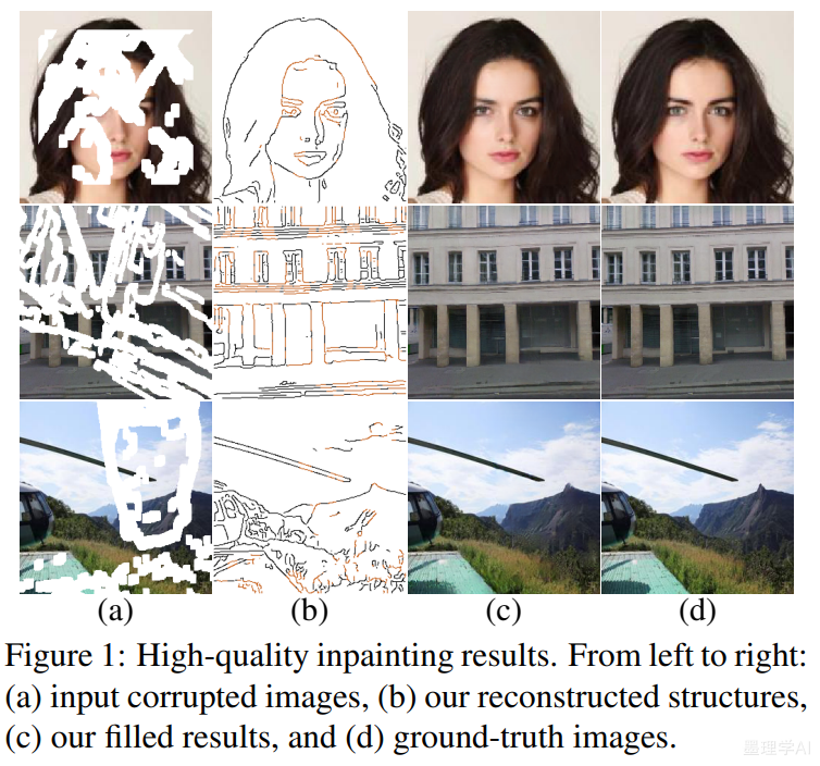 Image Inpainting via Conditional Texture and Structure Dual Generation 精简翻译 - 知乎