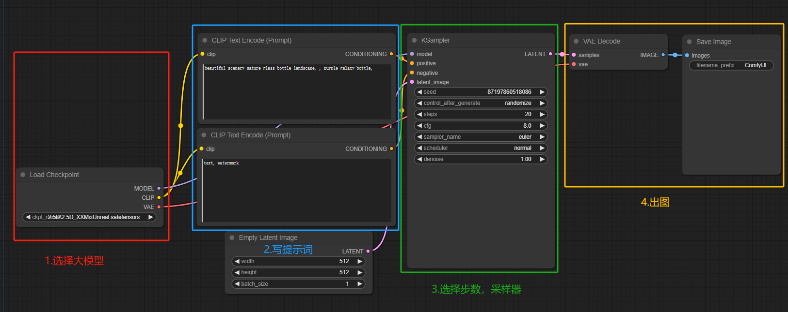 ComfyUI 零基础入门 | 附原理 | 云端部署教程 - 知乎
