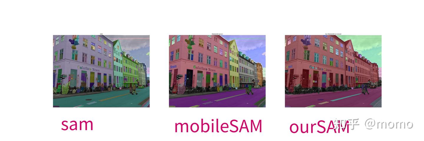 orin-mobileSAM训练复现 - 知乎 orin-mobileSAM训练复现 - 知乎