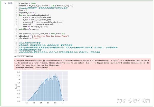 用Python计算埃洛等级分体系Elo Rating System - 知乎