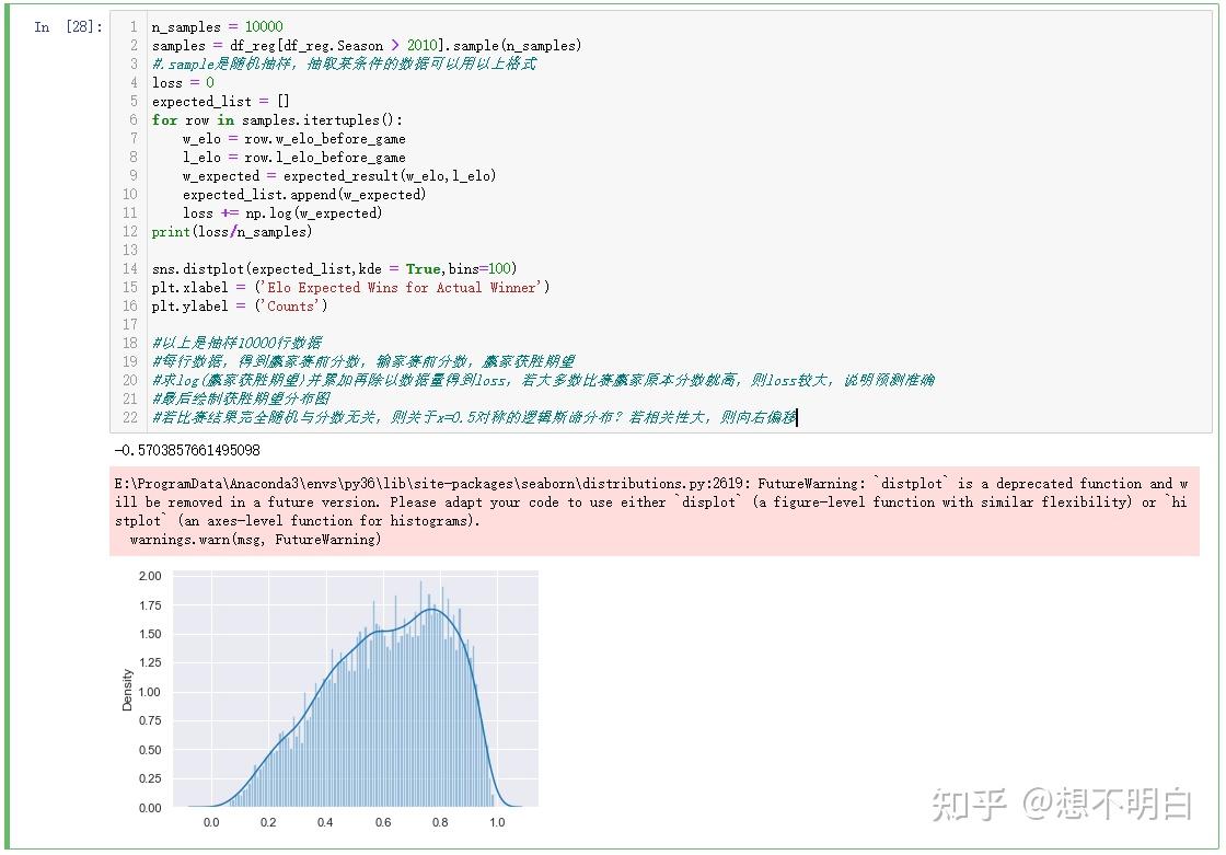 用Python计算埃洛等级分体系Elo Rating System - 知乎