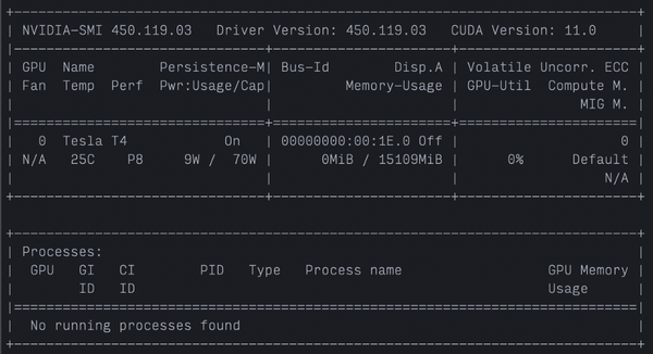 如何监控NVIDIA GPU 的运行状态和使用情况 - 知乎