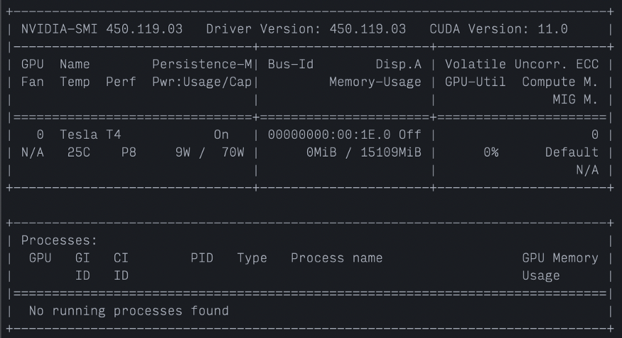 如何监控NVIDIA GPU 的运行状态和使用情况 - 知乎