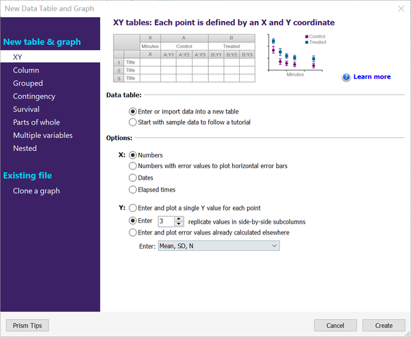试验方法|IC50如何计算 - 知乎