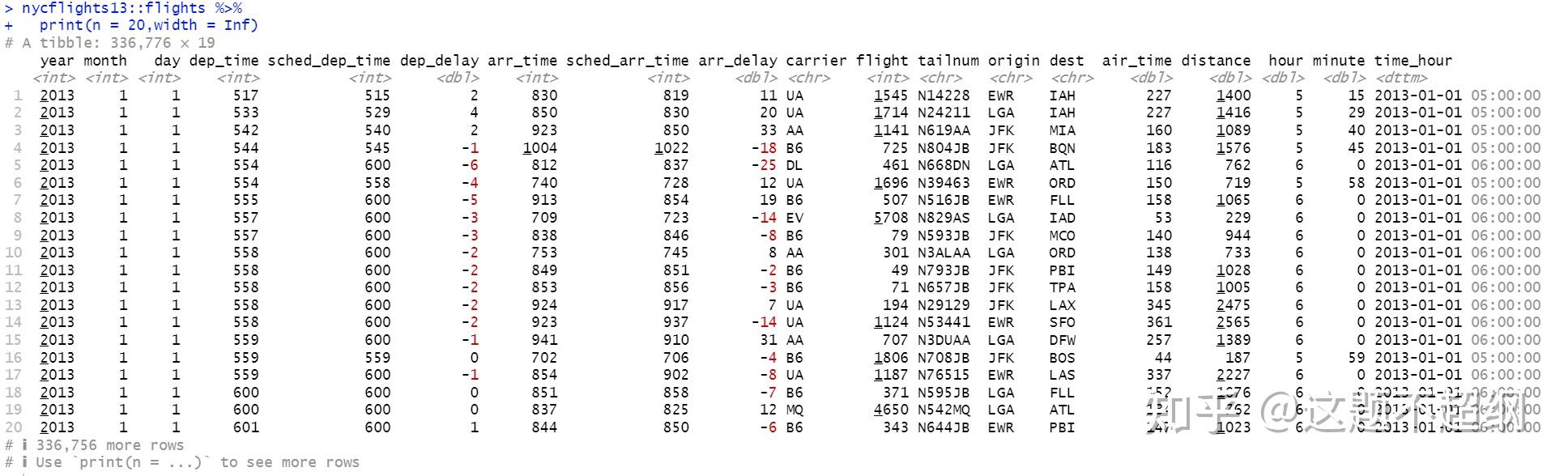 手撕tidyverse核心包——tibble - 知乎