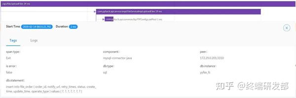 全链路追踪技术选型：pinpoint vs skywalking - 知乎
