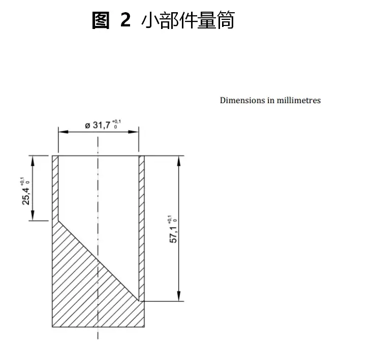 儿童玩具检测丨欧盟新玩具安全标准EN71-3:2020更新旧解读 - 知乎