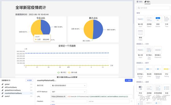 评测最火的 11 款 REST API GUI - 知乎