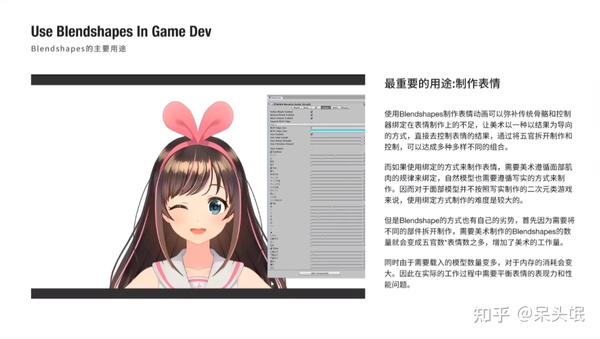 blendShape基础知识与应用场景 - 知乎