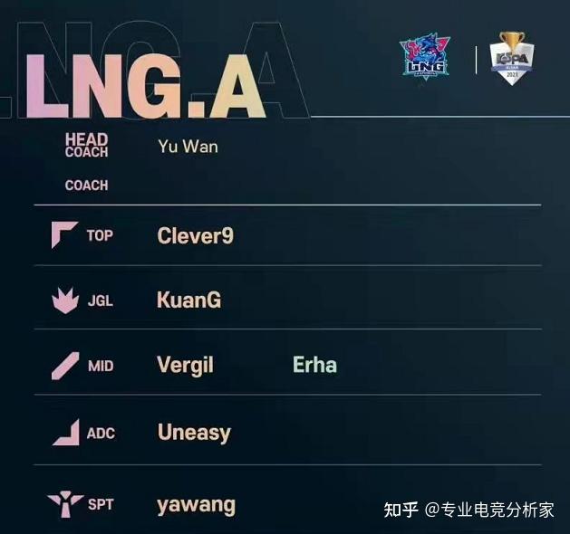 历史首次！KeSPA杯即将打响 LPL新生能否搅乱LCK？ - 知乎